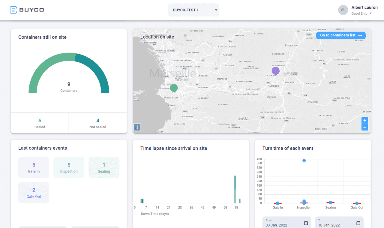 The Most Reliable Container Tracking Software - Buyco