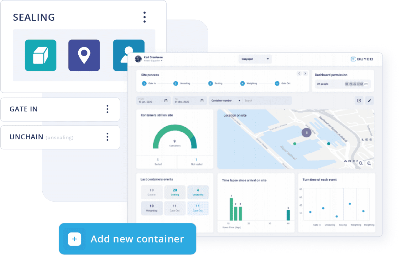 Container Shipping Platform Overview - Buyco