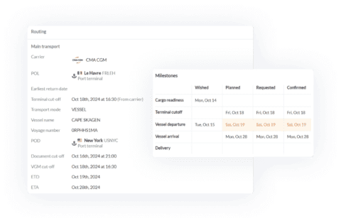 Real-Time Container Tracking Software | BuyCo