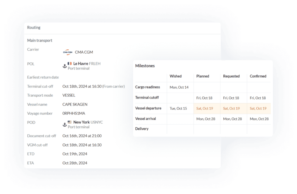 Real-Time Container Tracking Software | BuyCo