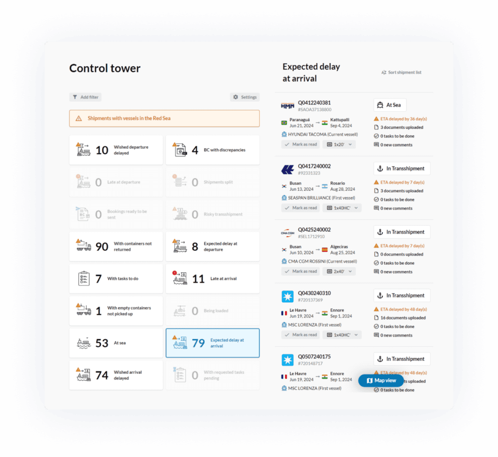 The Most Reliable Container Tracking Software - Buyco