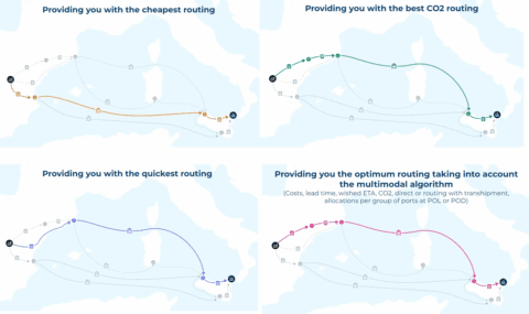 BuyCo releases Multimodal Container Routing
